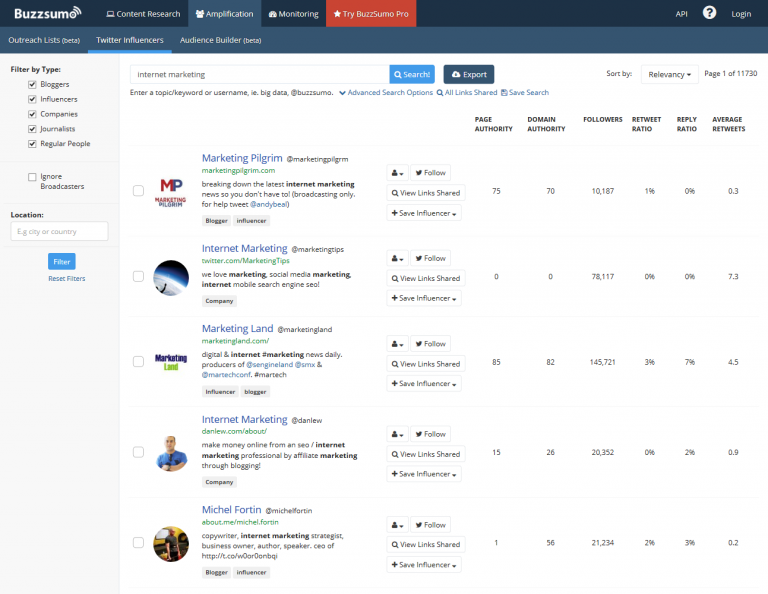 Use Buzzsumo to be the Master of Online Content