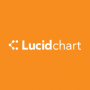 Make perfect flowcharts with Lucidchart