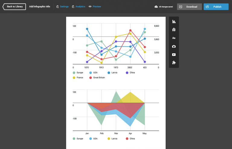 Depict information easily with Infogr.am