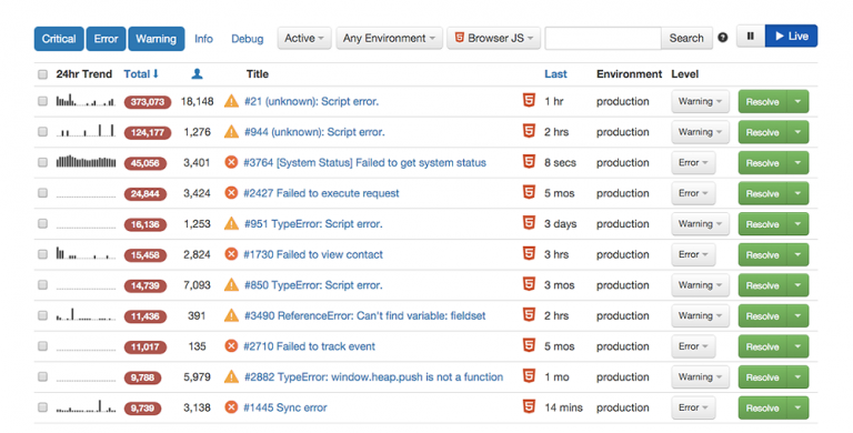 Track & Fix Errors before they cause damage, with Rollbar