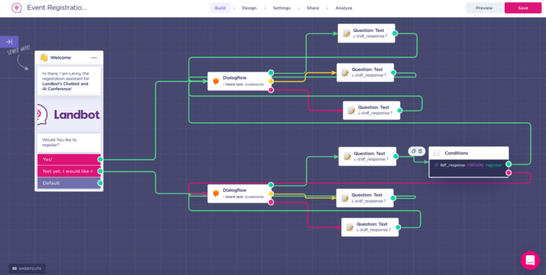 How to Create NLP Chatbots Using Dialogflow with Landbot