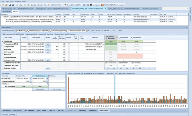 A Guide To SentryOne SQL Server Monitoring