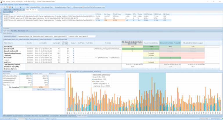 A Guide To SentryOne SQL Server Monitoring