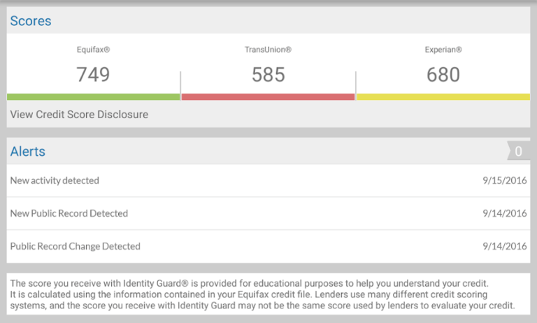 Identity Guard: Identity Theft Protection Tool