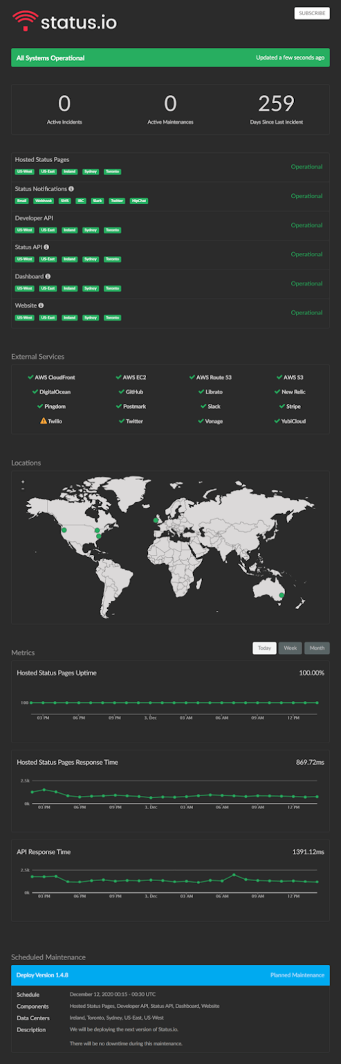 Hosted Public Status Pages – a Must-Have for Every SaaS