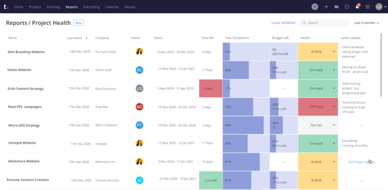 5 Best Software Management Tools