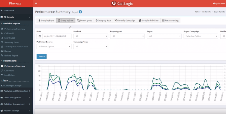 Phonexa - Call Management Software for Performance Marketing