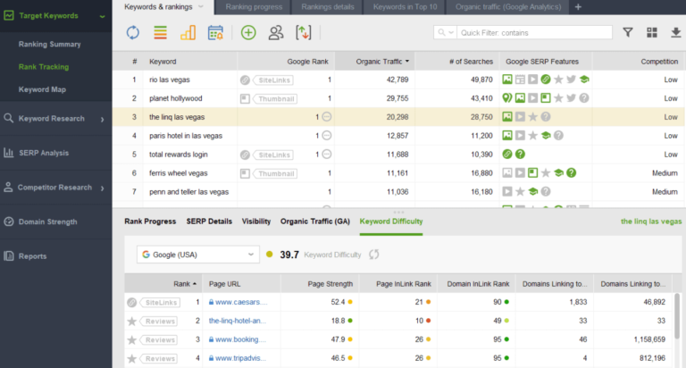 Rank Tracker – an Effective Tool for Keyword Research