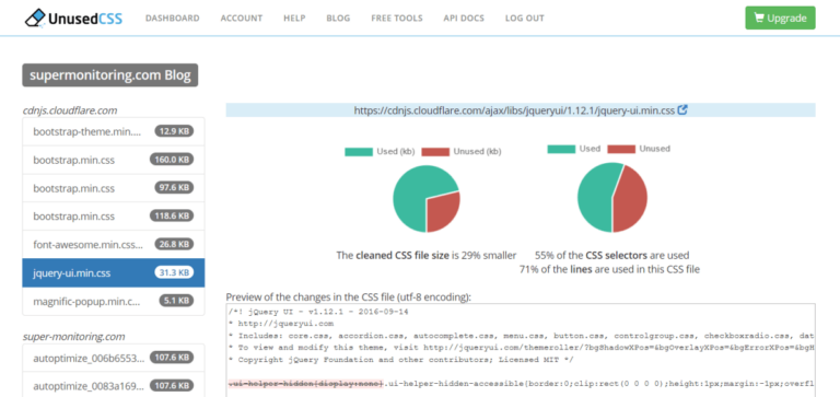 Improve Your Website Performance By Removing Unused Css Super Monitoring Blog