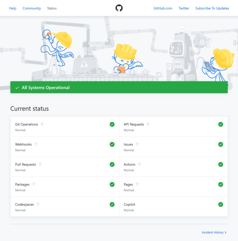 20+ Examples of Best Public Status Pages of Top Online Brands