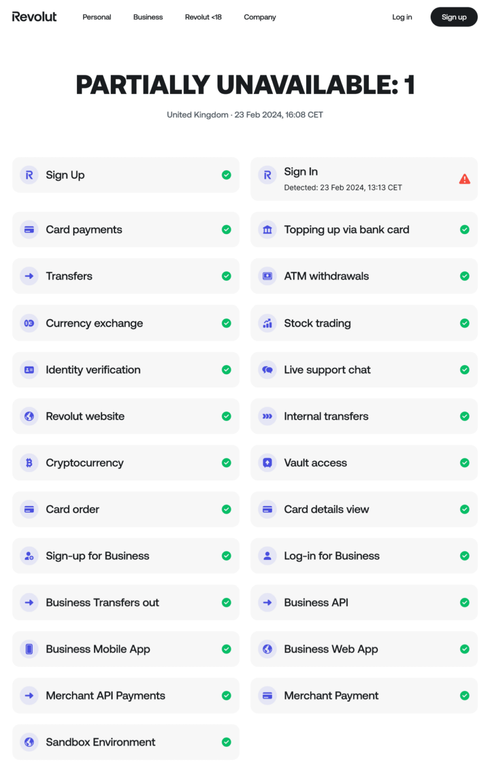 20+ Examples of Best Public Status Pages of Top Online Brands