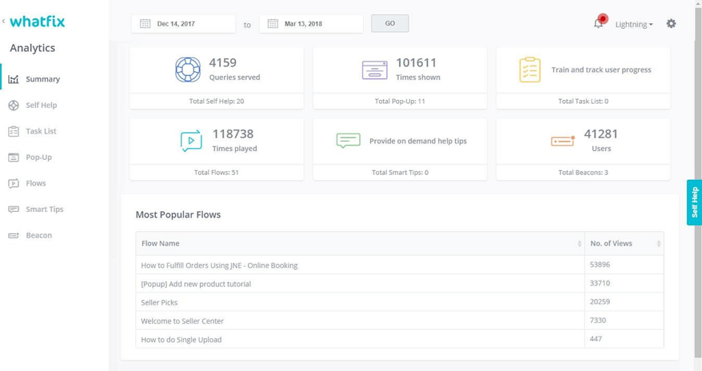 WhatFix czy WalkMe: Czym się różnią i która platforma jest dla Ciebie ...